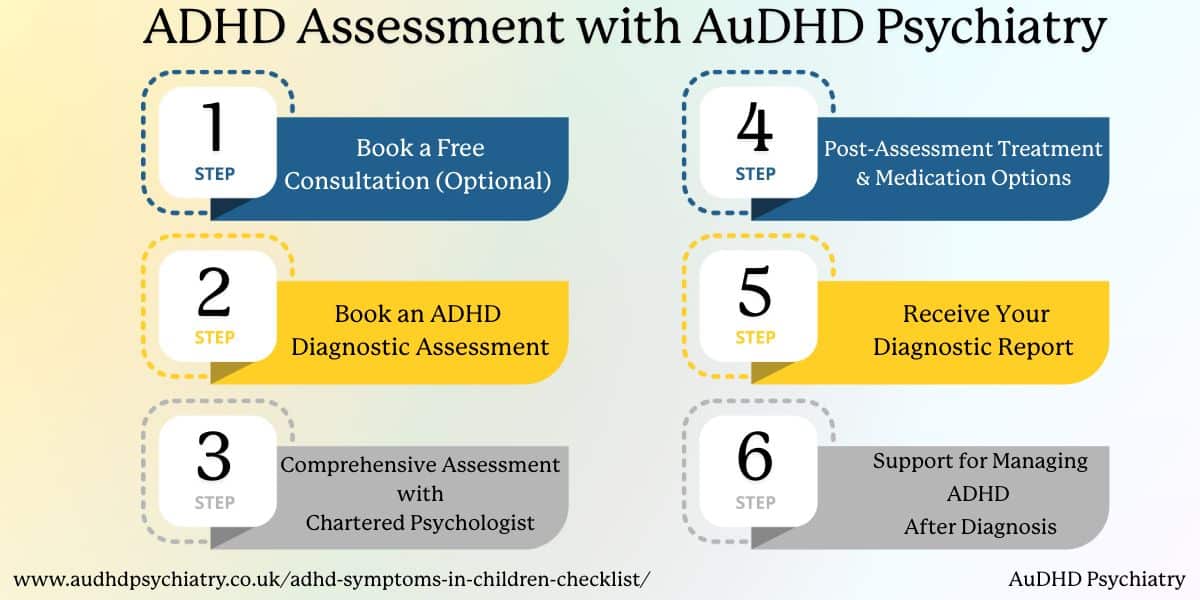ADHD Symptoms in Children Checklist: Things to Know | AuDHD Psychiatry