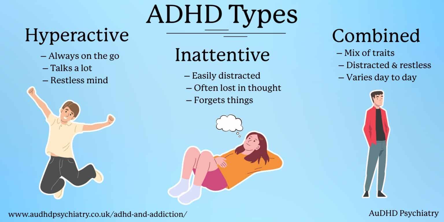 ADHD and Addiction: Risks, Types, and How to Break the Cycle